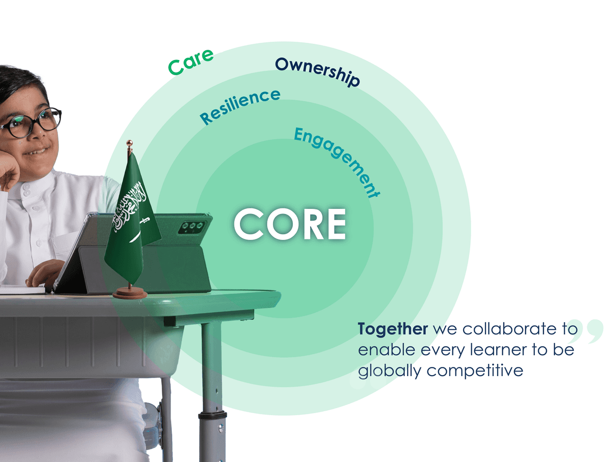 Tatweer Education Holding Company - Developing Education in Saudi Arabia